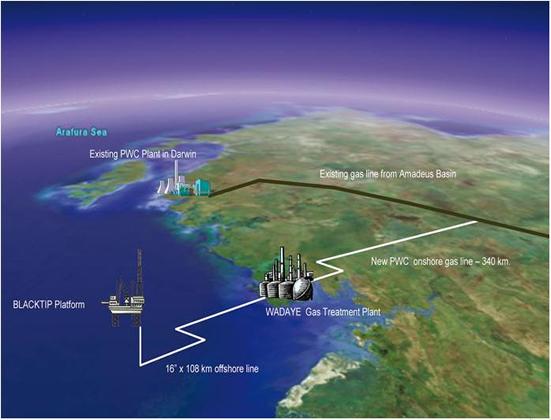 Australia: Eni begins production from offshore Blacktip gas field