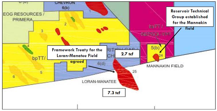 Trinidad and Venezuela to sign border gas fields deal