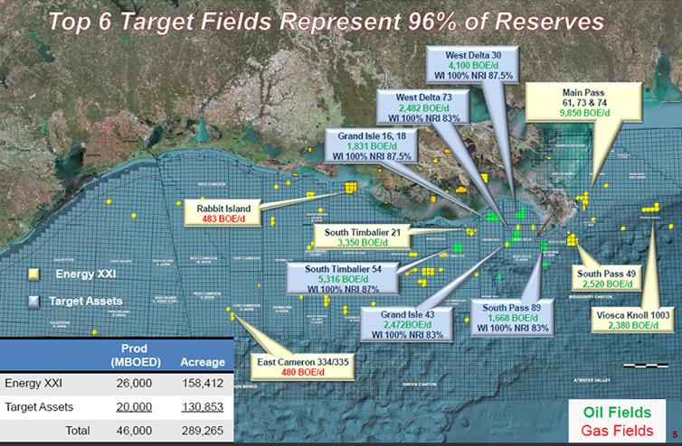 GoM: Energy XXI closes acquisition of Gulf of Mexico shelf properties ...