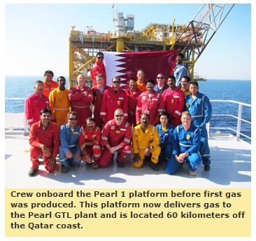Qatar: Shell announces first gas flows from offshore into the Pearl GTL ...