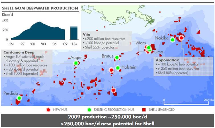 GoM: Shell receives BOEMRE approval for Appomattox deep water ...