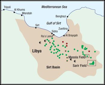 Libya's Agoco raises Sarir field output to 160,000 bpd