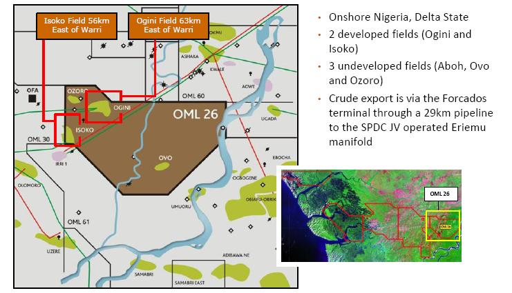 Nigeria: Afren completes acquisition of interest in OML 26 from the SPDC JV