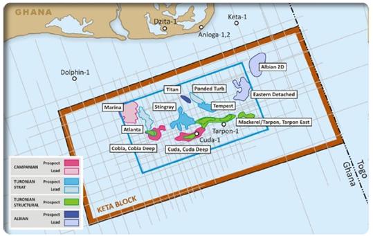 Ghana: Afren and Eni spud Nunya-1X well in Keta Block, offshore Ghana