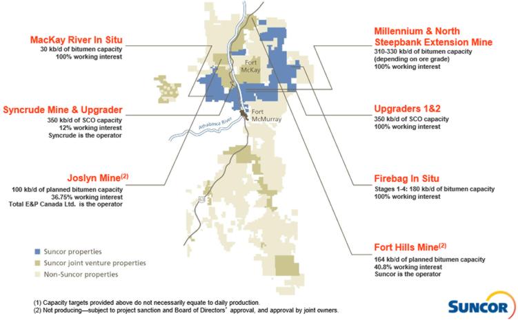 Canada: Suncor Energy and partners proceeding with Fort Hills oil sands ...