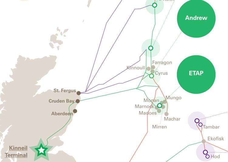 UK: BP to start production at the Kinnoull field in U.K. North Sea