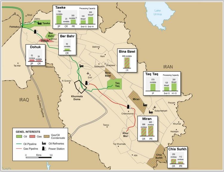 Iraq: Genel Energy announces agreement with MNR for development of ...
