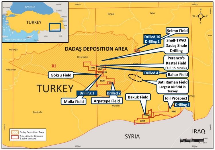 Turkey: TransAtlantic Petroleum announces sustained production level ...