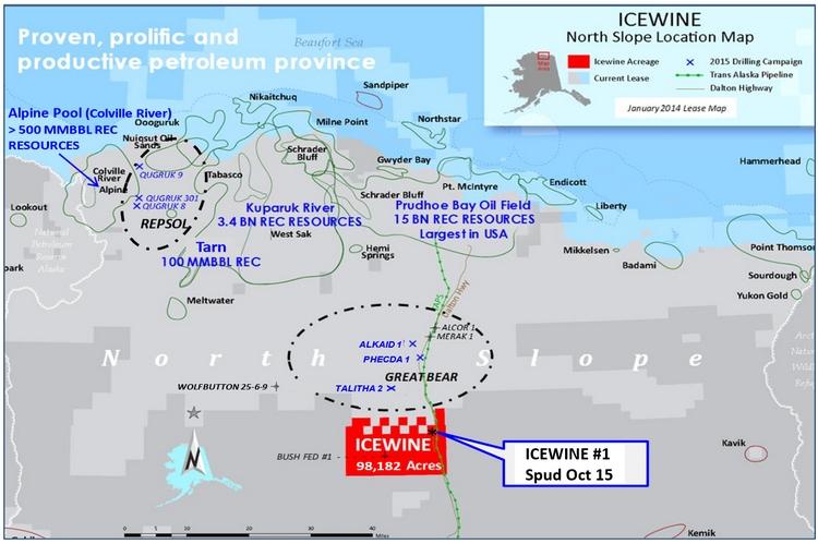 US: 88 Energy provides update on Icewine-1 well, onshore North Slope ...