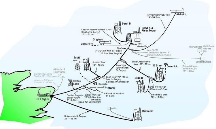 UK: Ancala to acquire SAGE interest from Apache