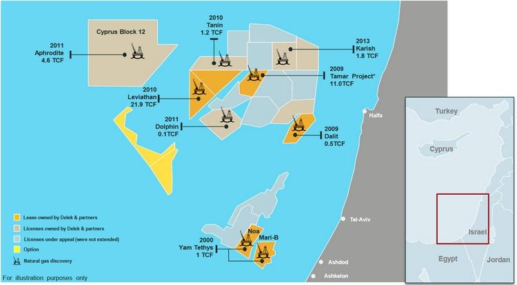 Israel: Leviathan partners approve FID for development of the Leviathan ...