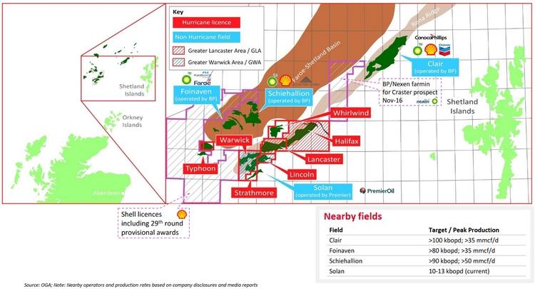 UK: Hurricane Energy announces significant increase in Lancaster field ...