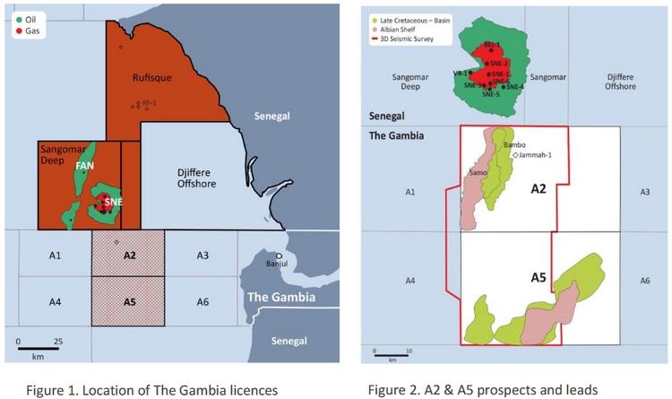 Gambia: FAR sees potential for 1.1 billion barrels of oil offshore The ...