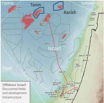 Israel: Energean takes FID on Karish & Tanin gas project