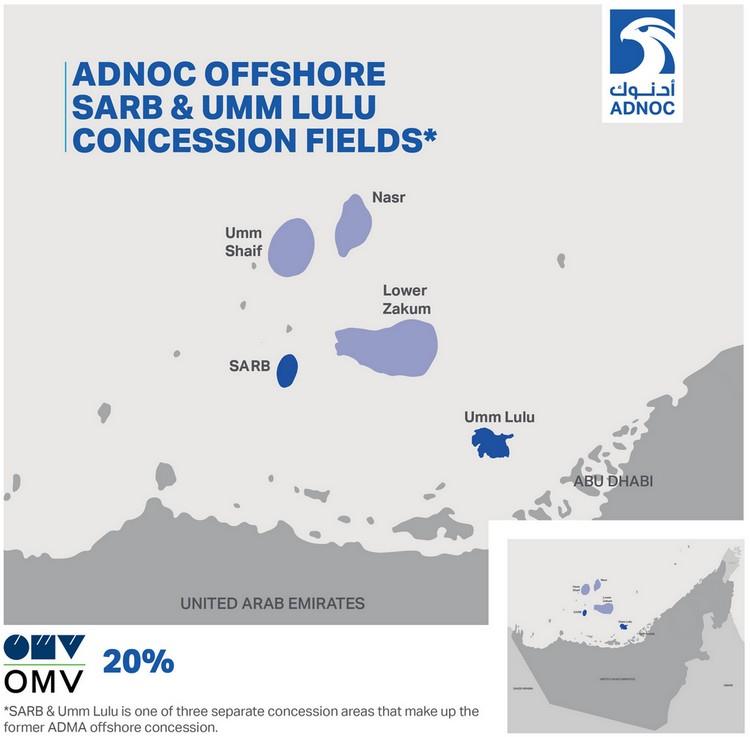 UAE: OMV and ADNOC sign a new offshore concession agreement