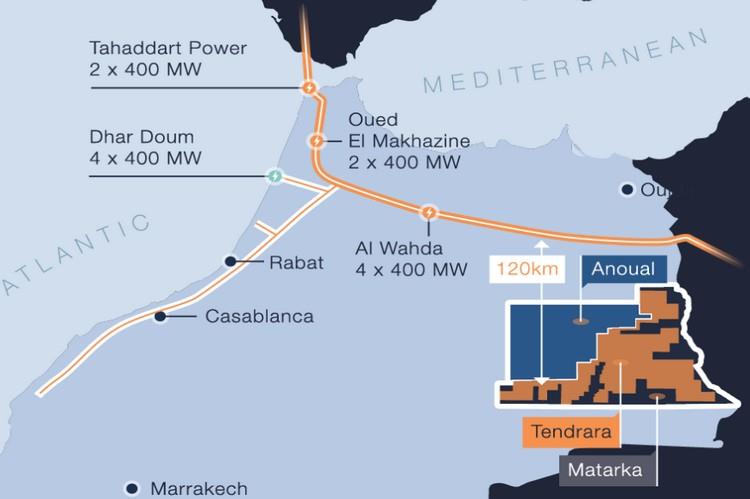 Morocco: Sound Energy applies for development concession for the Tendrara gas discovery in ...