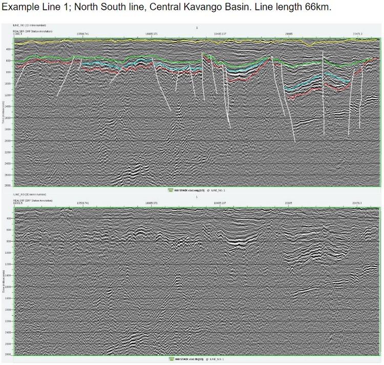 Namibia: ReconAfrica and NAMCOR provide preliminary results from the ...