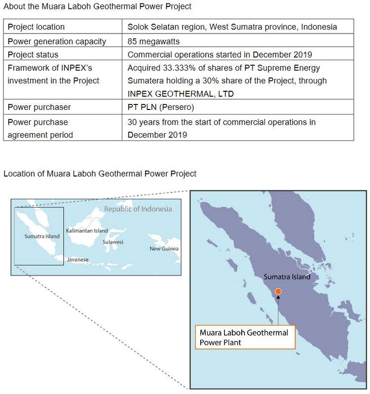 Indonesia: INPEX joins Muara Laboh Geothermal Power Project in Indonesia