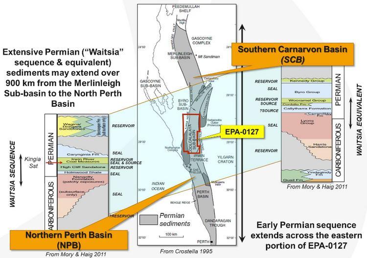 Australia: Warrego farms-out 50% of STP-EPA-0127 to Mitsui and prepares ...