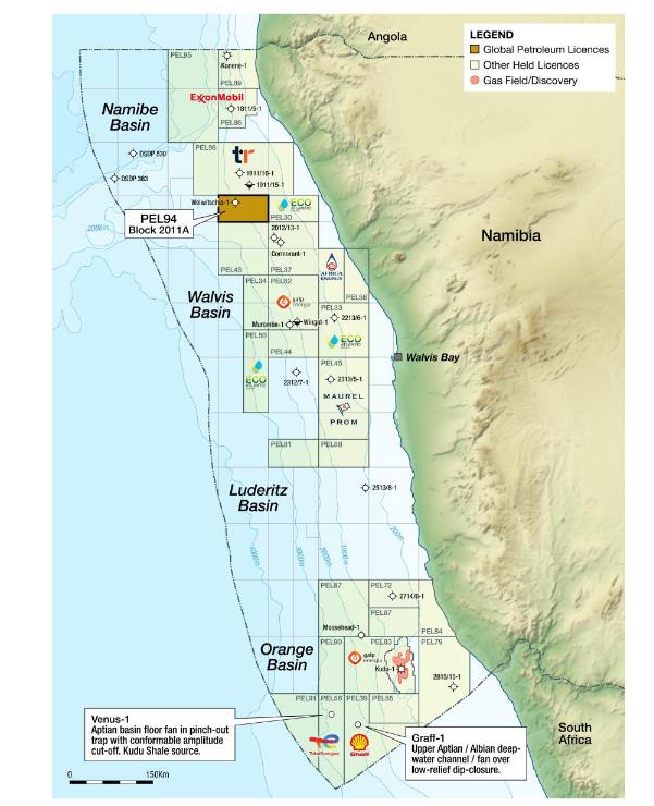 Namibia: Global Petroleum reports on the significance of Shell's Graff ...