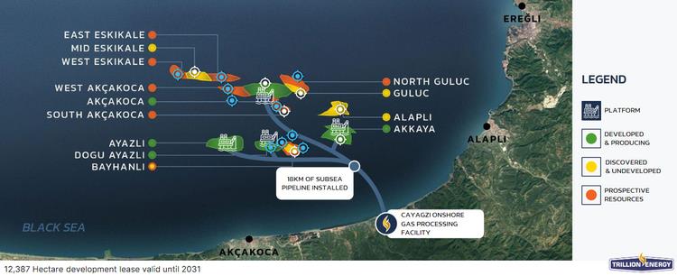 Turkey: Trillion Energy signs drilling services contract for the SASB ...