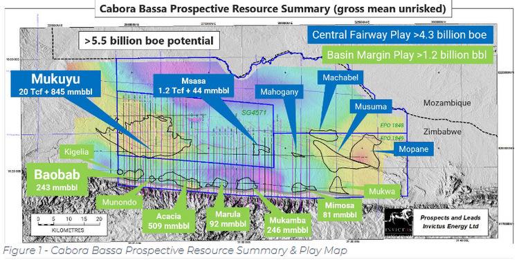Zimbabwe: Invictus Energy's Cabora Bassa Basin Margin Area holds 1.2 ...