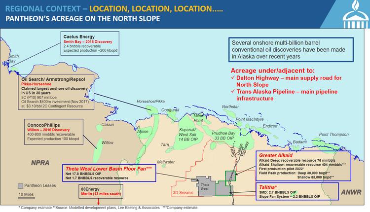US: Pantheon Resources receives reservoir modelling report from ...