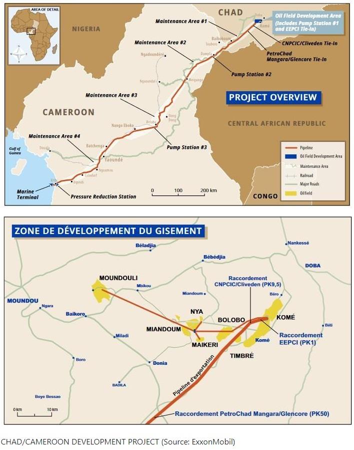 Chad/Cameroon: Savannah Energy completes acquisition ExxonMobil's Chad ...