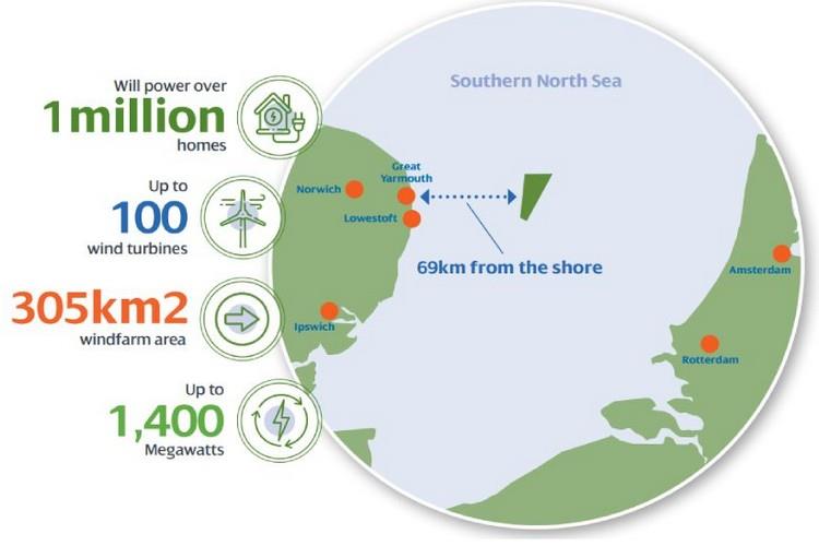 UK: ScottishPower formalises biggest ever contract award - £1.3billion ...