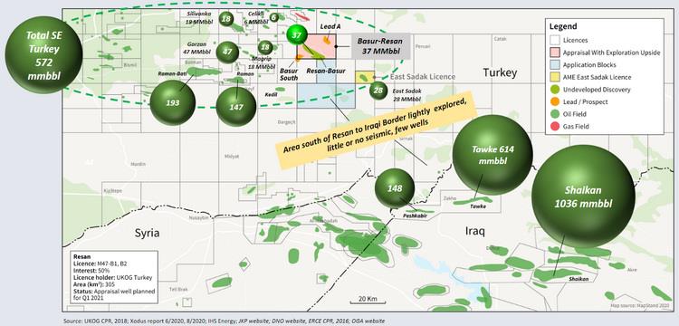 Turkey: UK Oil & Gas provides update on operations at Pinarova-1 well