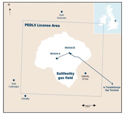 UK: Angus Energy announces Saltfleetby quarterly flow rates update and ...