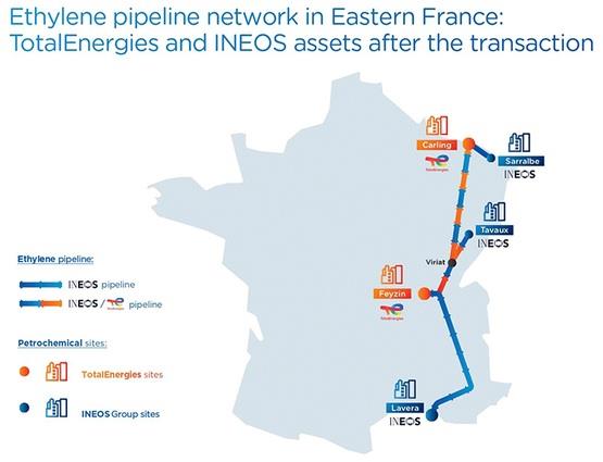 France: INEOS and TotalEnergies further integrate their petrochemical ...